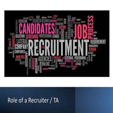 Role of an Individual or independent Recruiter | PDF