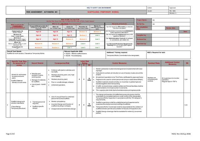 LABOR ACCOMMODATION CHECKLIST Form # HSEQ - LAC Rev 2.docx