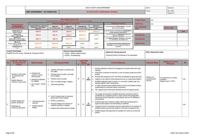 15 formwork (temporary works) risk assessment templates | DOCX