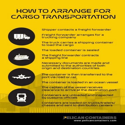 How to arrange for cargo transportation | PDF