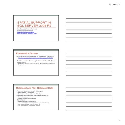Spatial Data In Sql Server Pdf