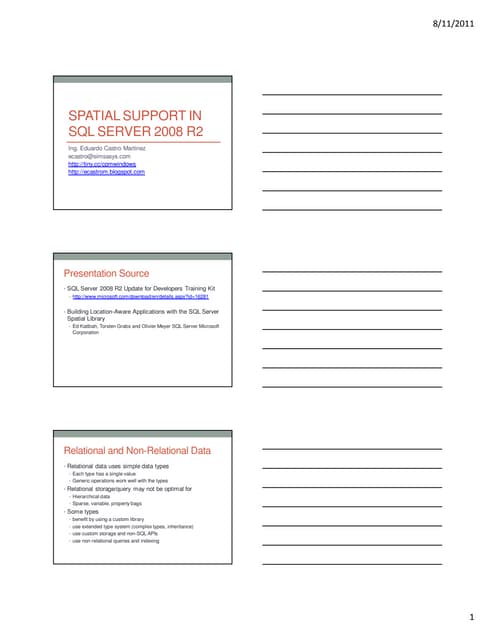 Spatial Data In Sql Server Pdf
