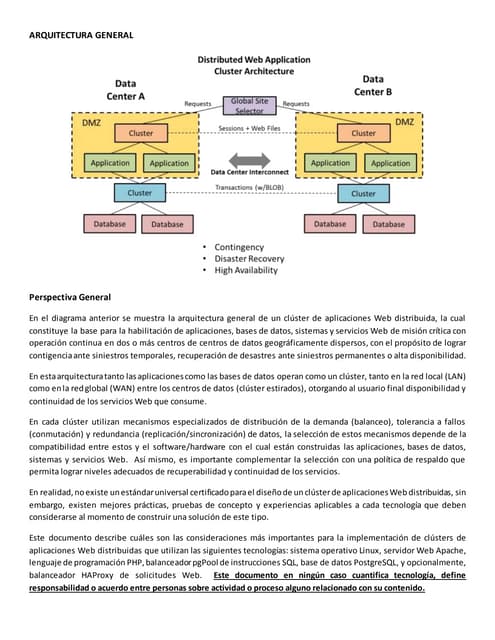 Distributed Web Cluster Lapp Pdf
