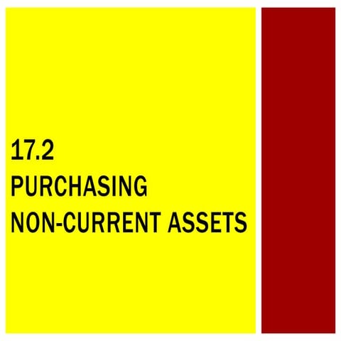 17.2 Purchasing non-current assets | PPT