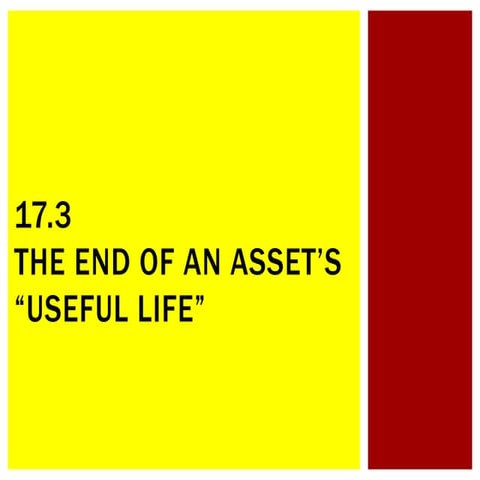 17.3 The end of an asset’s “useful life” | PPTX