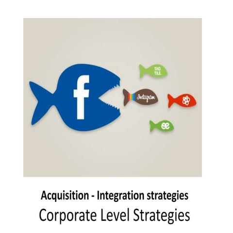 Integration strategies - corporate level strategies - Strategic ...