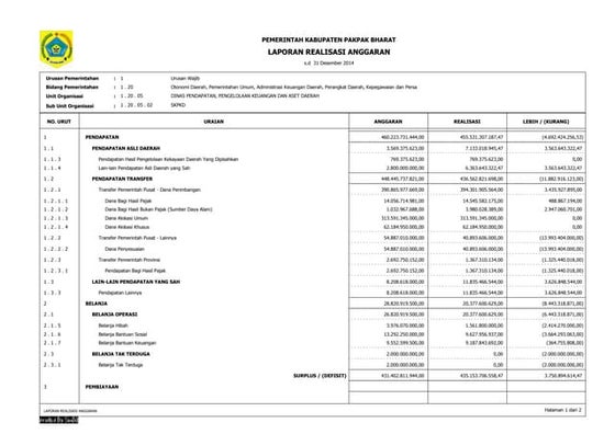 letter of recommendation from Dr Walls | PDF