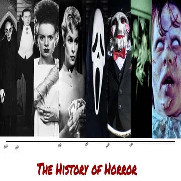 History of horror | PPTX