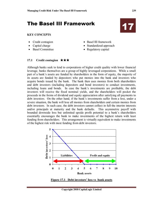 13.1 credit linked notes | PDF | Stocks and Bonds | Personal Investing