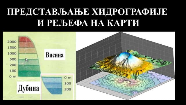 GEOGRAFSKA KARTA I ELEMENTI SADRŽAJA KARTE.pptx