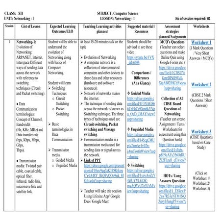 computer Network Abbreviations in class XII.pdf