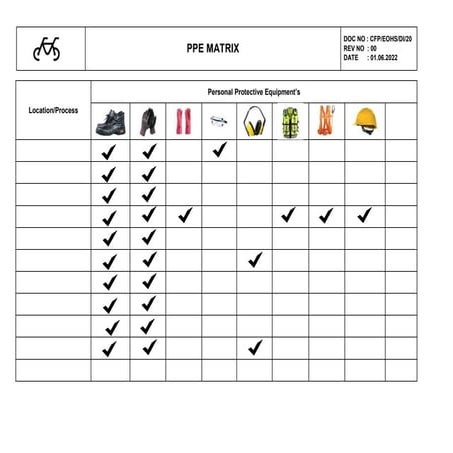 17. PPE Matrix.docx