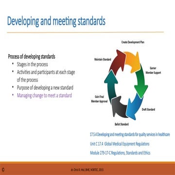 17-3 CM Developing Standards Biomedical | PPTX