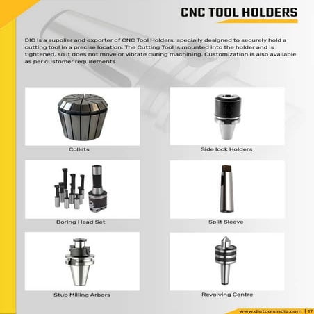 CNC-Tool-Holders Exporters | PDF