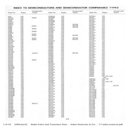 Valve & Transistor Data, pt 17 Index To Semiconductors & Equivalents | PDF