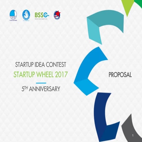 Startup Wheel 2017 Contest_Introduction | PDF