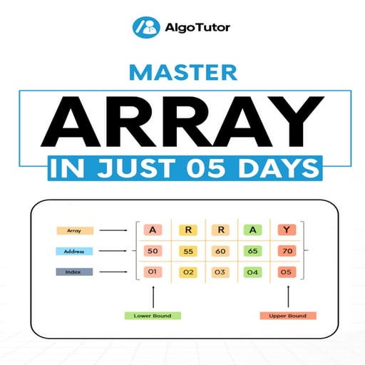 Master The Arrays And Algorithms Using Algotutor Pdf
