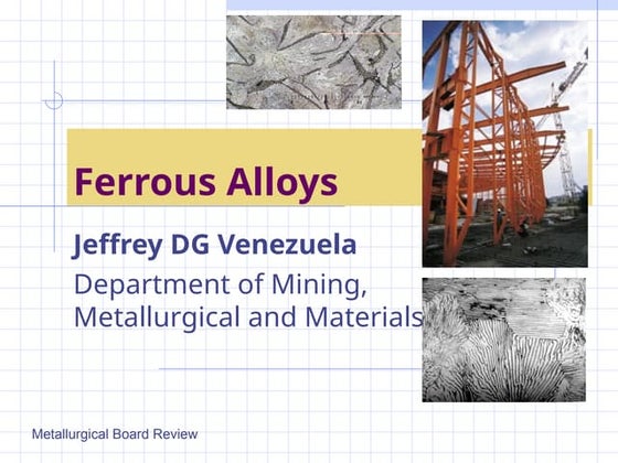 Secondary steel making processes | PPT