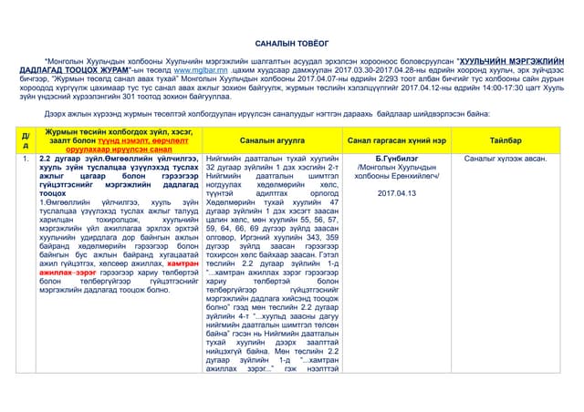 журмын төсөлд ирүүлсэн санал 170421 Ppt