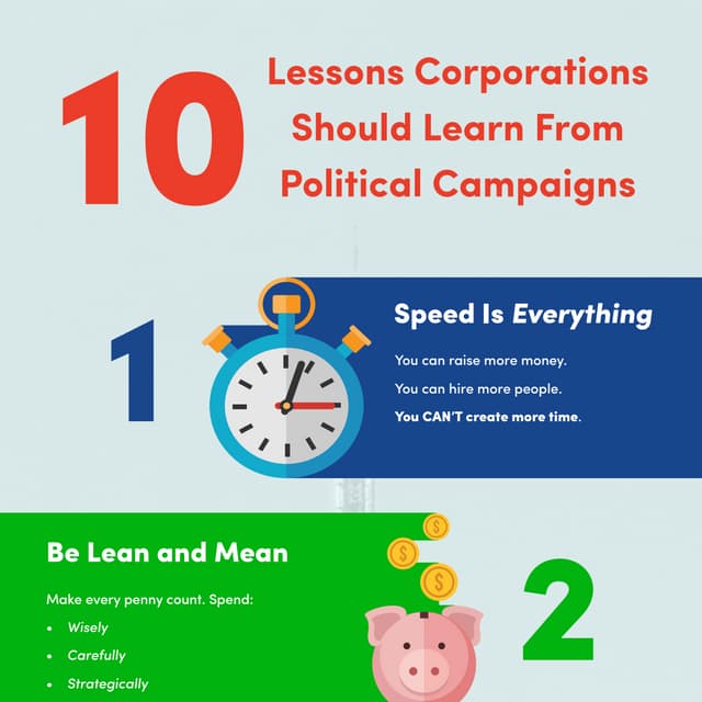 10 Lessons Corporations Should Learn From Political Campaigns | PDF