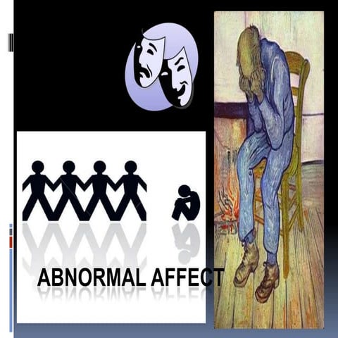 Abnormal Affect | PPTX