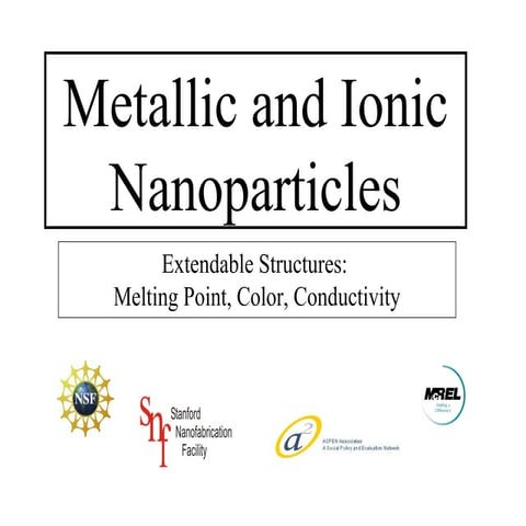 Metal Nanoparticles - melting point, color, conductivity | PPT