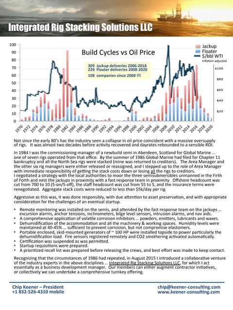 Cassava best planting practices use case | PPT