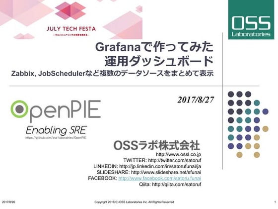 Nfv Virtual Network Function Architecture Pptx Computer 1232