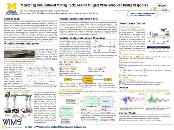 Rui Hou presentations