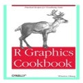 R Graphics Cookbook Practical Recipes for. Visualizing Data book 256