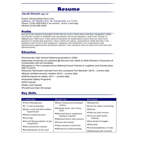 My Resume[1] | ODT