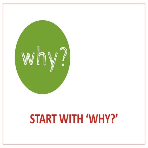 Accelerating career success milestones | PPT