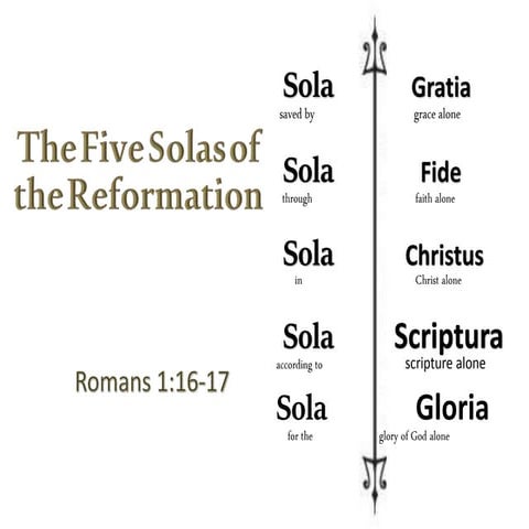 The Five Solas of the Reformation | PPTX