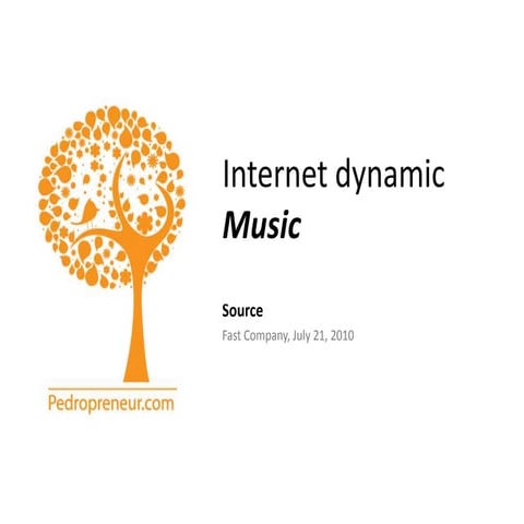 How the Internet Changed Dynamics of Music | PPTX
