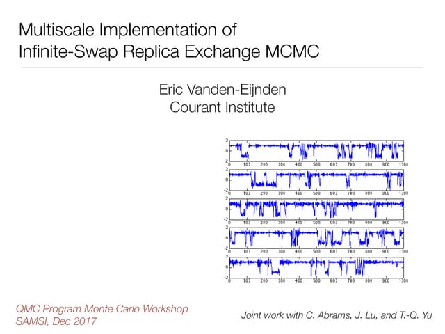 Qmc Program Trends And Advances In Monte Carlo Sampling Algorithms Workshop Multiscale