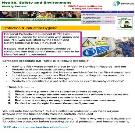 PPE Grade 7 | PPTX