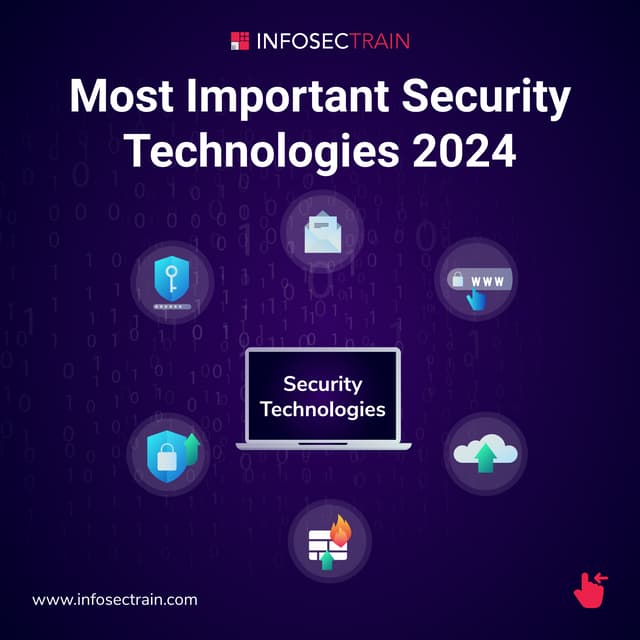 Most Important Security technologies in 2024 | PDF