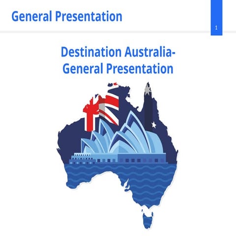 1715937787222-1. Australia - Updated General Presentation.pptx