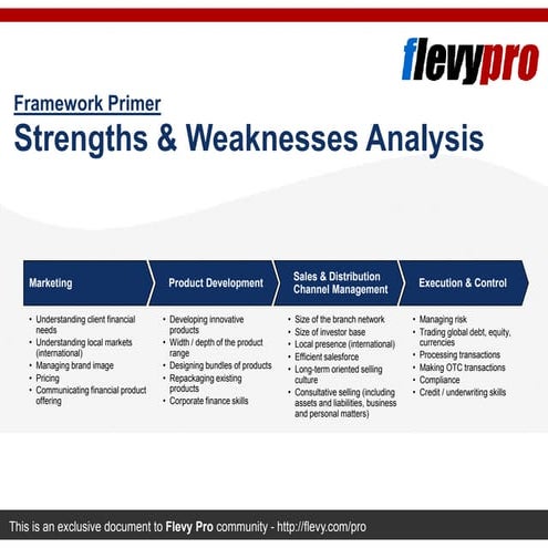 Strengths & Weaknesses Analysis | PDF