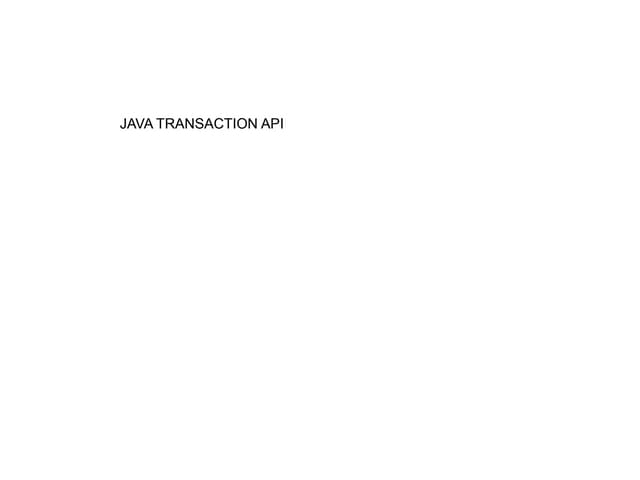 Introduction Of Java Transaction Api Powerpoint Ppt 3984