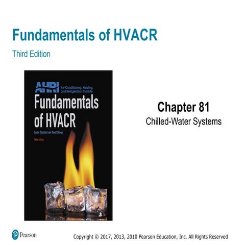 asfasfasfas ads fasdf a fas as fasf as f a fasf af a | PPT