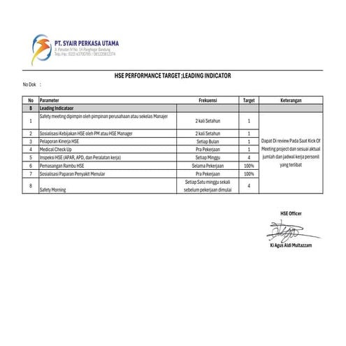 1745504052 018 Leading Indicator Pdf Pdf
