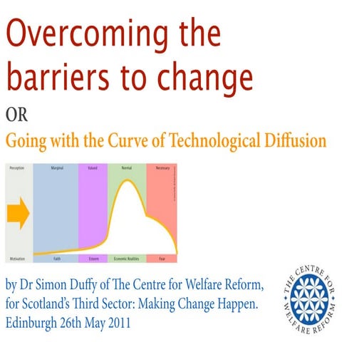 Radical Social Work | PPTX
