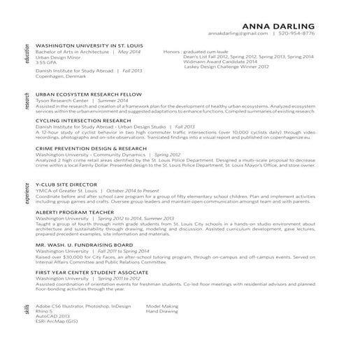 Curriculum Vitae | PDF