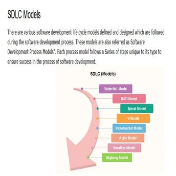 Software development Life Cycle waterfall.pptx