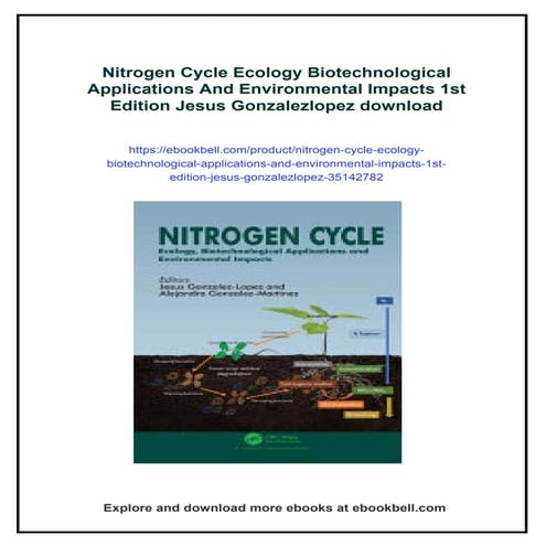 Nitrogen Cycle Ecology Biotechnological Applications And Environmental ...