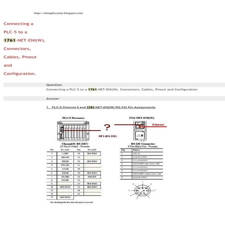 1761 cable | PDF | Computer Networking | Computing