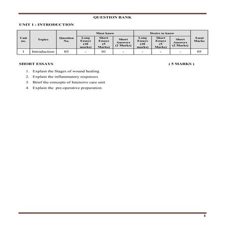 1761-Medical Surgical Nursing-1 Question Bank.pdf