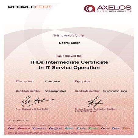 ITIL SO CERTIFICATE | PDF