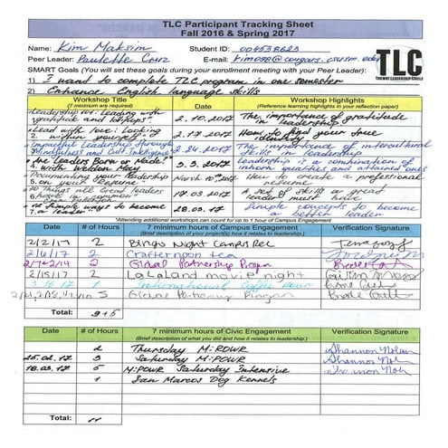 TLC Participant Tracking Sheet | PDF